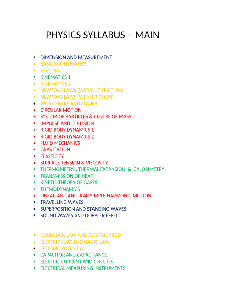 Physics Mains Syllabus Overview Pdf