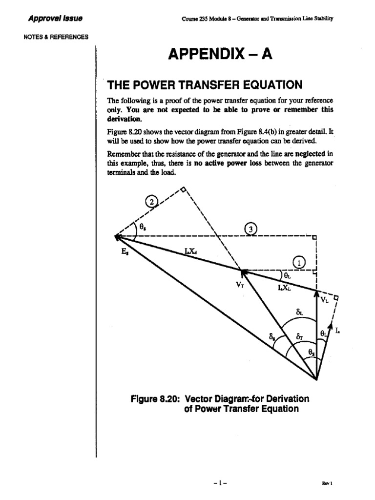 Appendix A Power Transfer Equation | PDF | Trigonometric Functions | Mathematical Analysis