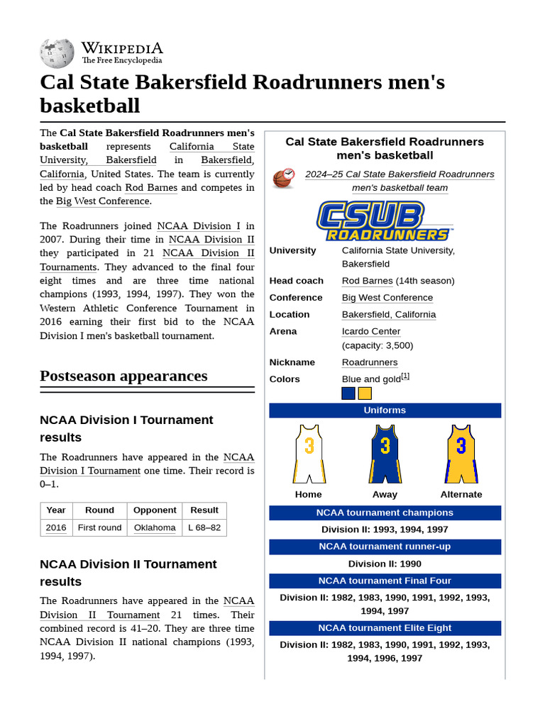 Cal State Bakersfield Roadrunners Men's Basketball | PDF | National ...