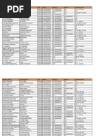 BKP Homes Furniture - Catalogue | PDF