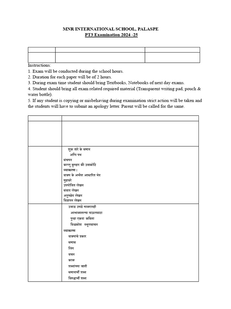 Grade 9 PT3 Syllabus | PDF