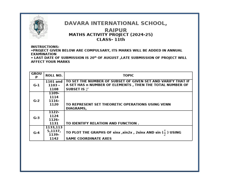 Class 11 Maths Project Guidelines | PDF
