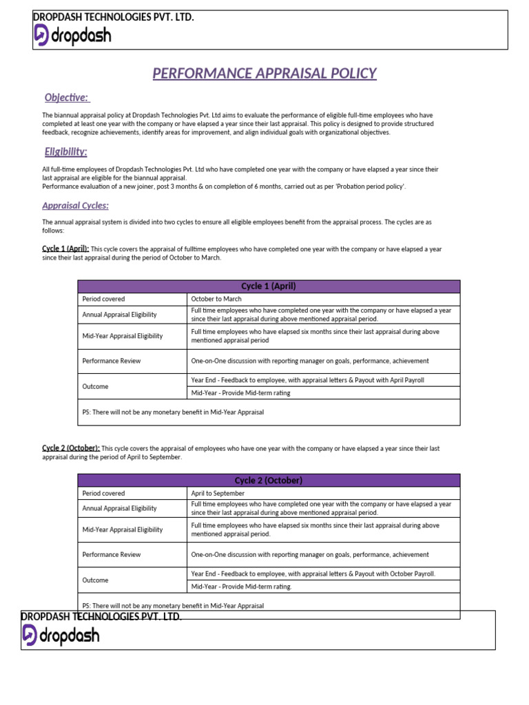 DD - Performance Appraisal Policy | PDF | Performance Appraisal ...