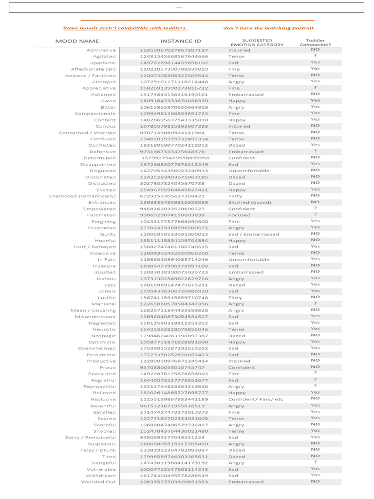 Modpackmod Documentation Open This First Pdf Directory Computing Computer File