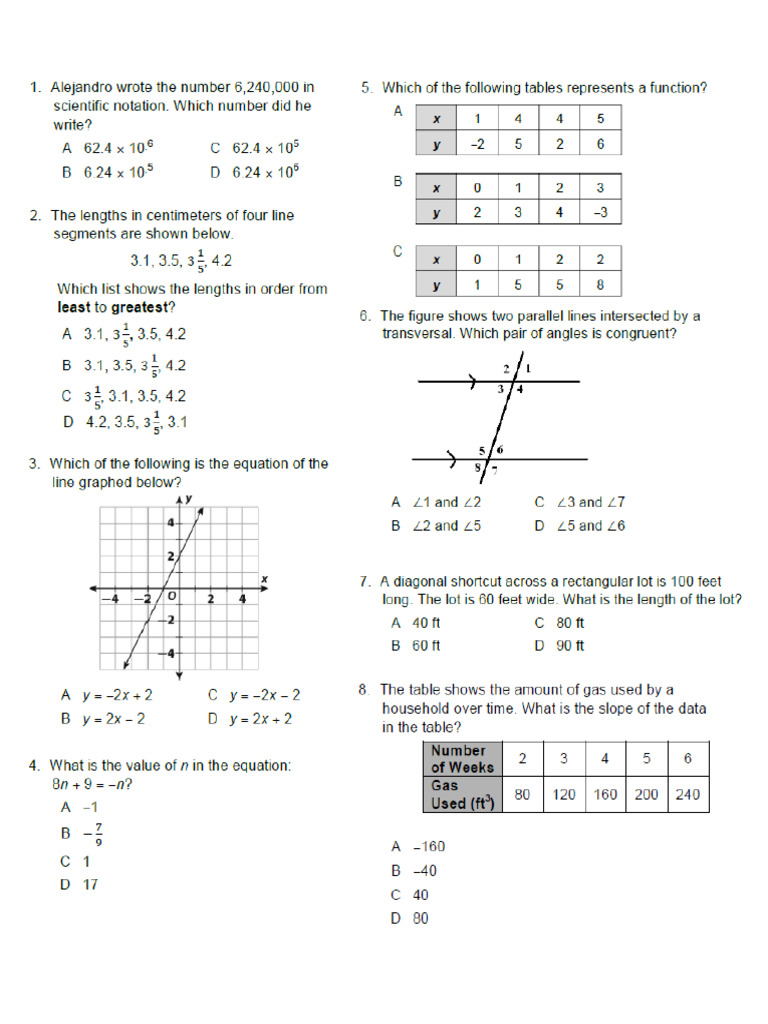 8th Grade Math Assessment Guide | PDF