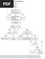The Radiology Assistant - Fleischner 2017 Guideline | PDF | Ct Scan ...