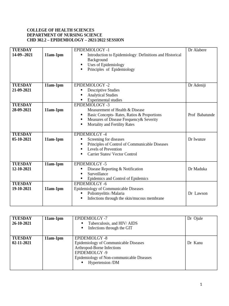 Nurses Lecture Schedule for 2021 EPID & BIOSTAT.docNEW | PDF ...
