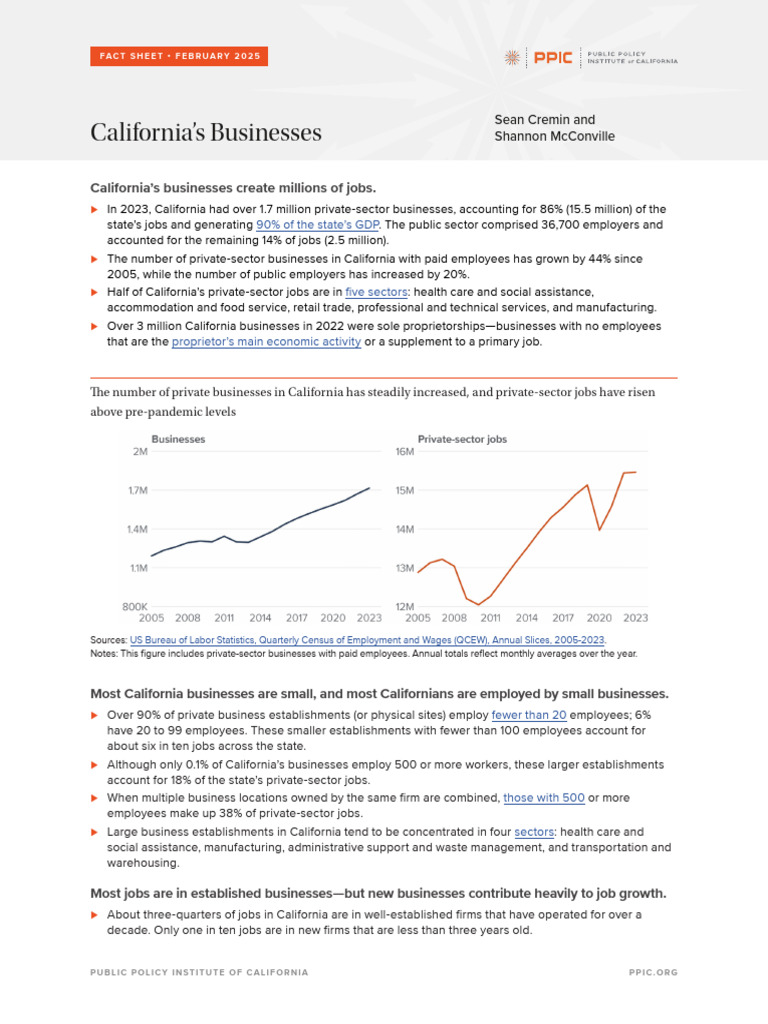 Californias Businesses | PDF | Employment | California