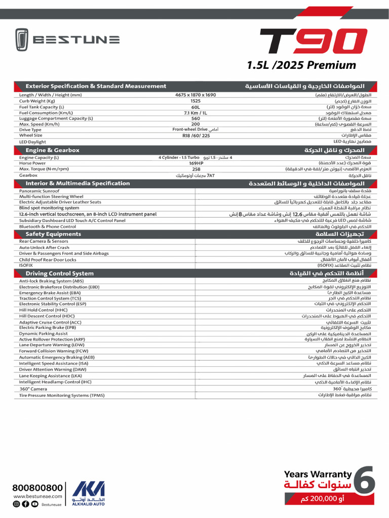 Bestune T90 1.5 Premium_Specs | PDF