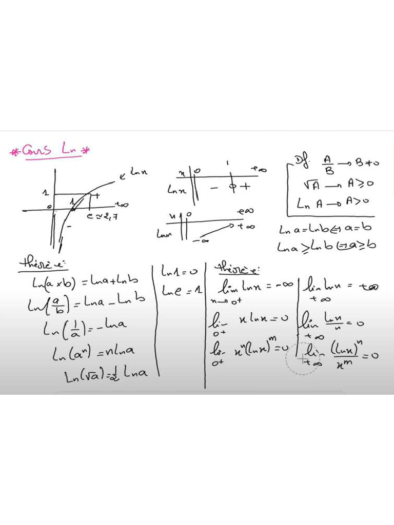 Simple Résumé Cour LN (Logarithme Néperien) Bac Informatique | PDF