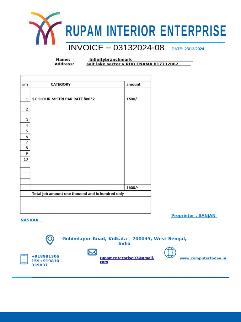 Rupam Enterprise | PDF