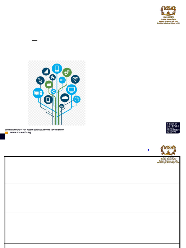COM155_Lec3 | PDF | Character Encoding | Ascii