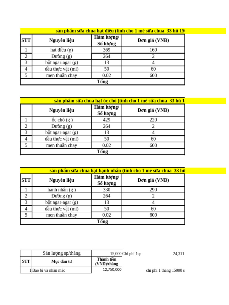 DMST SUACHUATHUANCHAY NHOM4 | PDF