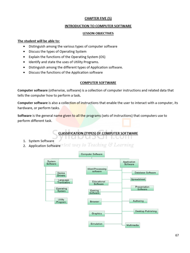 Types and Functions of Computer Software | PDF | Operating System | Programming