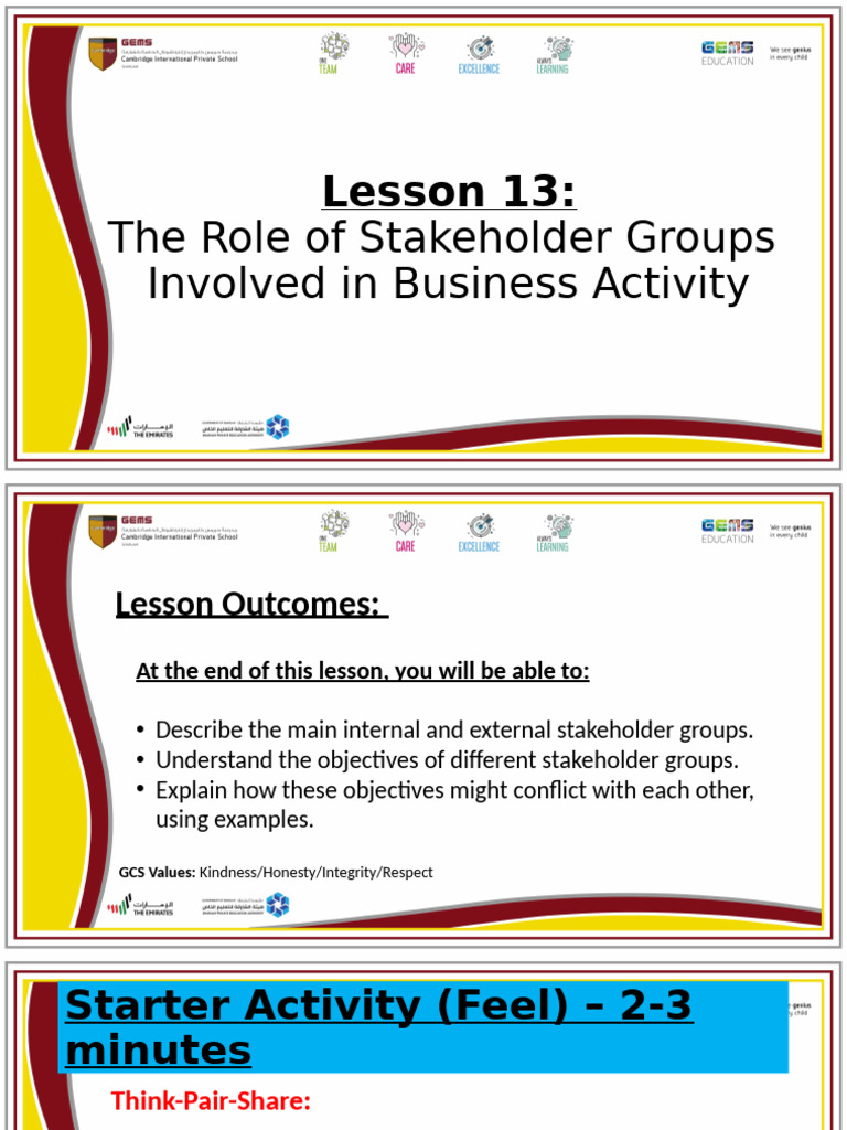 Lesson 13 - The Role of Stakeholder Groups Involved in Business ...