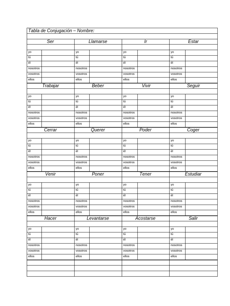 Tabla de Conjugación de Verbos Españoles | PDF