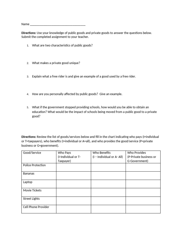 Economics Module 3 Lesson 2 Assignment | PDF