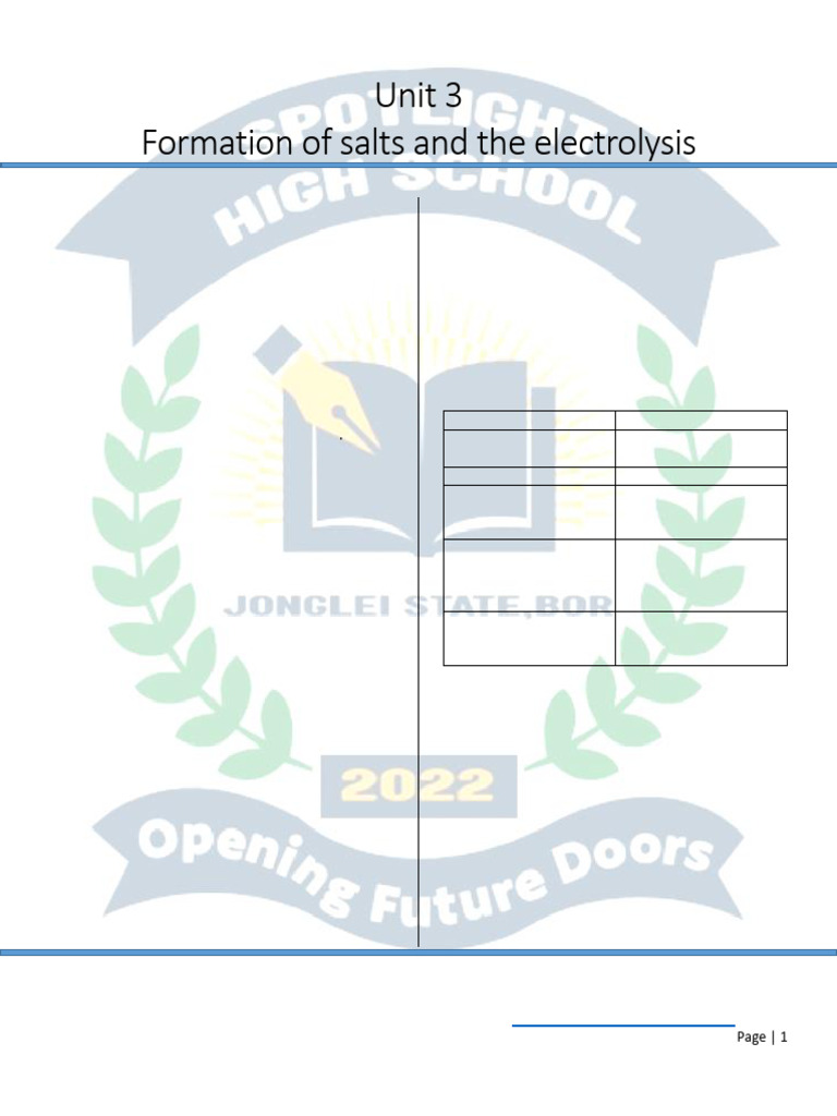 Formation of Salts and The Electrolysis | PDF | Salt (Chemistry) | Ion