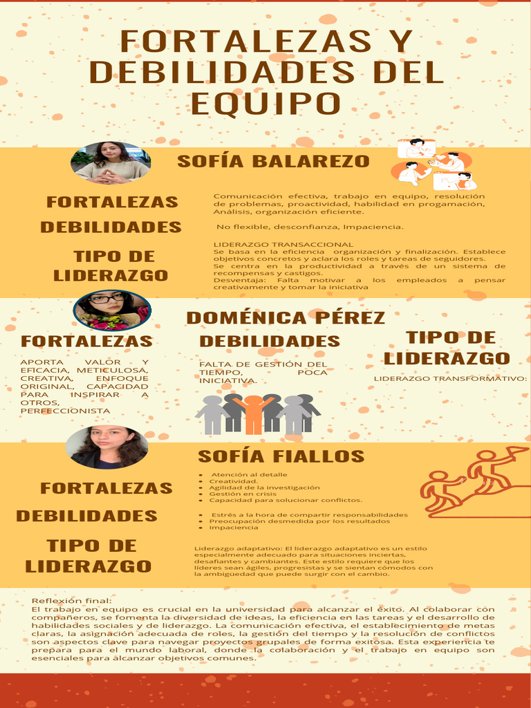 Fortalezas y Debilidades del Liderazgo | PDF | Liderazgo | Gestión del ...