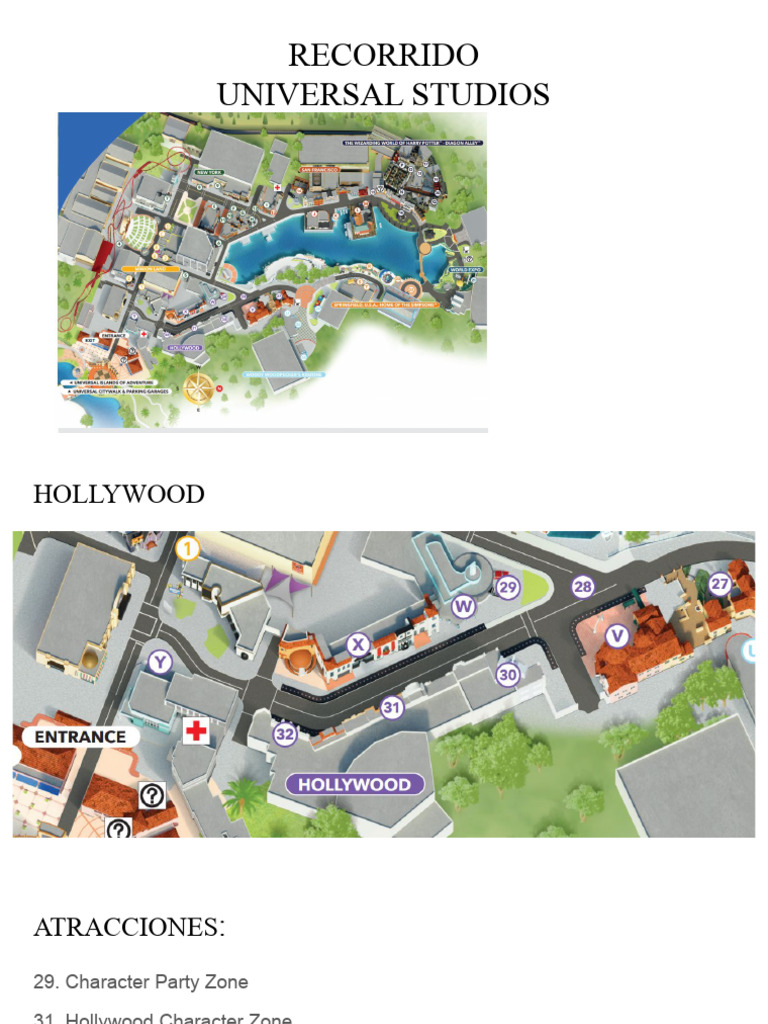 Recorrido Universal Studios | PDF