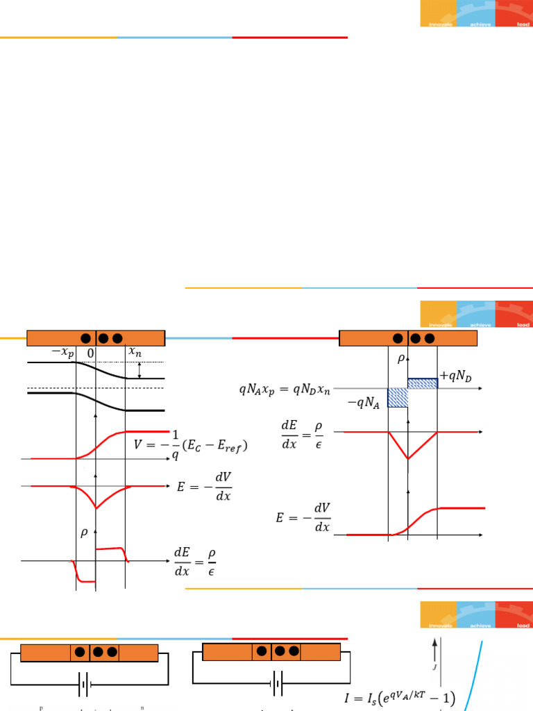 Non-Idealities in P-N Junction Diodes | PDF | P–N Junction | Power ...