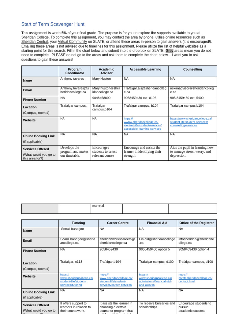 Start of Term Scavenger Hunt - Docx | PDF | Learning