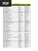 Dahej SEZ Pharma Company List | PDF | Life Sciences | Companies