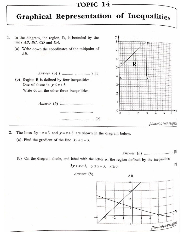 P1 Topic 14 Graphical Representation of Inequalities | PDF