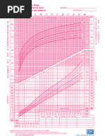 Tabla CDC, 2 A 20 Años, Niños | PDF | Deportes y actividades al aire ...