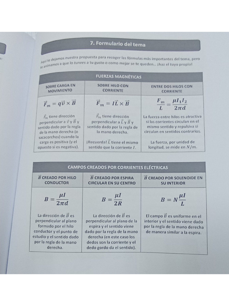 formulario de magnetismo e induccion | PDF