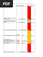 PRUOne FAQs | PDF | Android (Operating System) | Computing