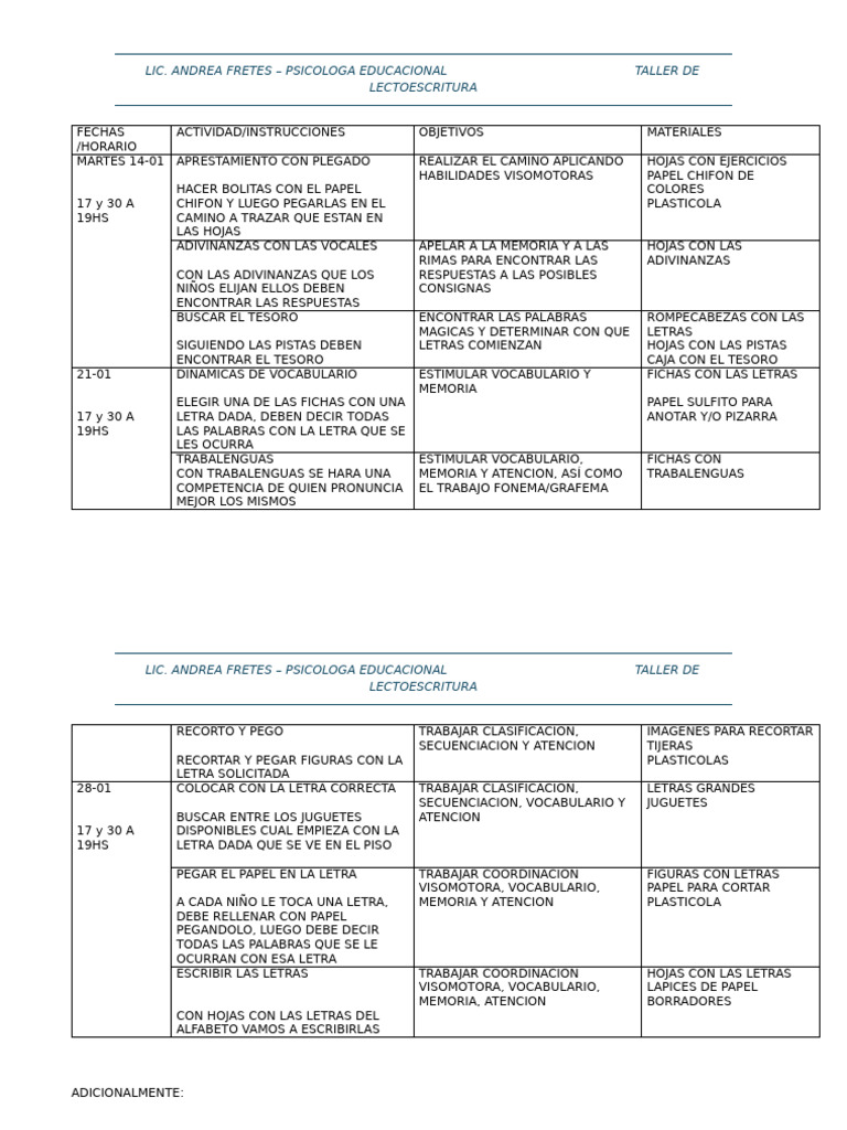 Taller de Lectoescritura Plan de Trabajo | PDF | Escritura | Ortografía