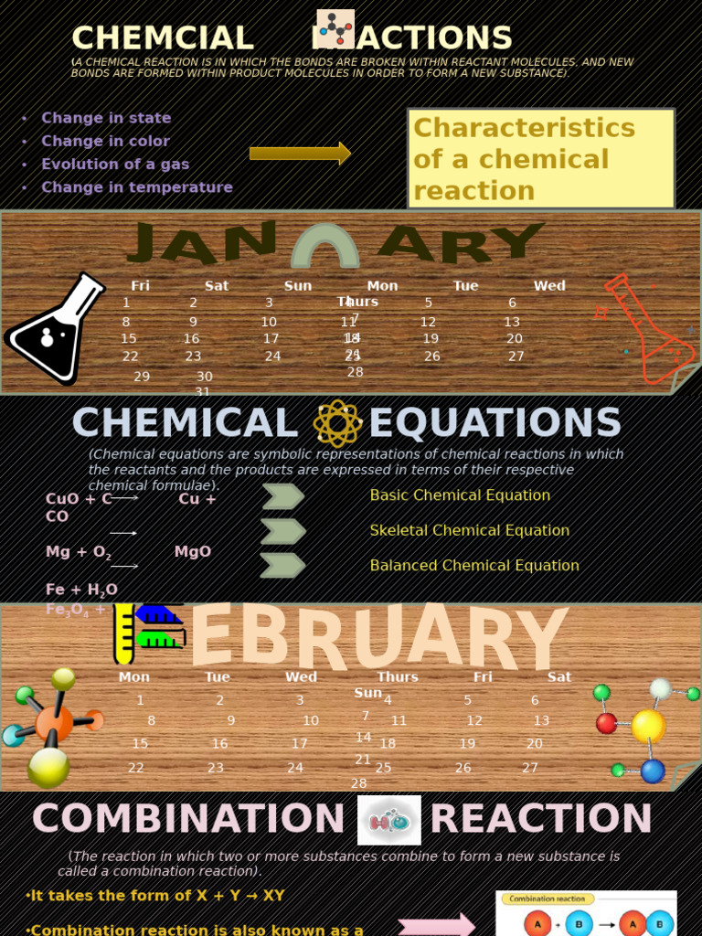 Science Art Integration. | PDF | Redox | Chemical Reactions