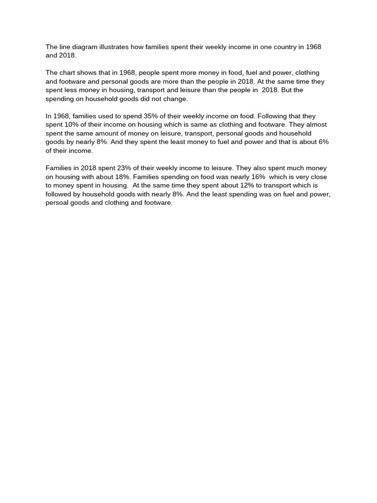 Ielts Task 1 | PDF