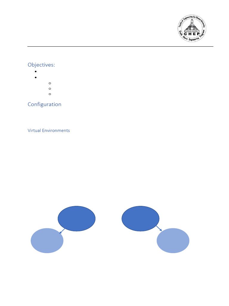 CSE488 Lab1 Configuration | PDF | Command Line Interface | Python (Programming Language)