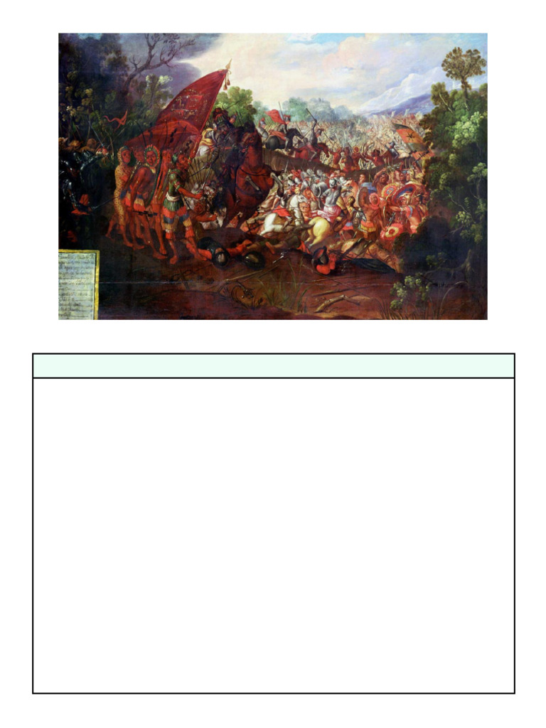 La Conquista de Mexico y La Rebelion Azteca - by Diffit (Printable ...