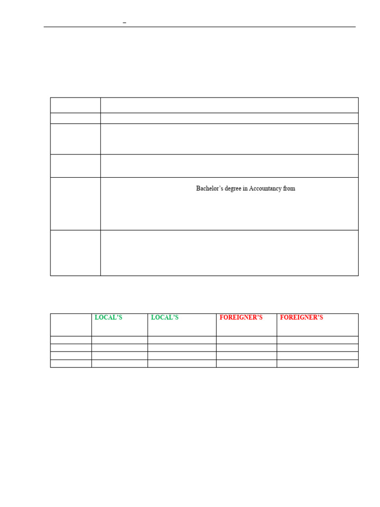 ZiCA Membership Application Guide | PDF