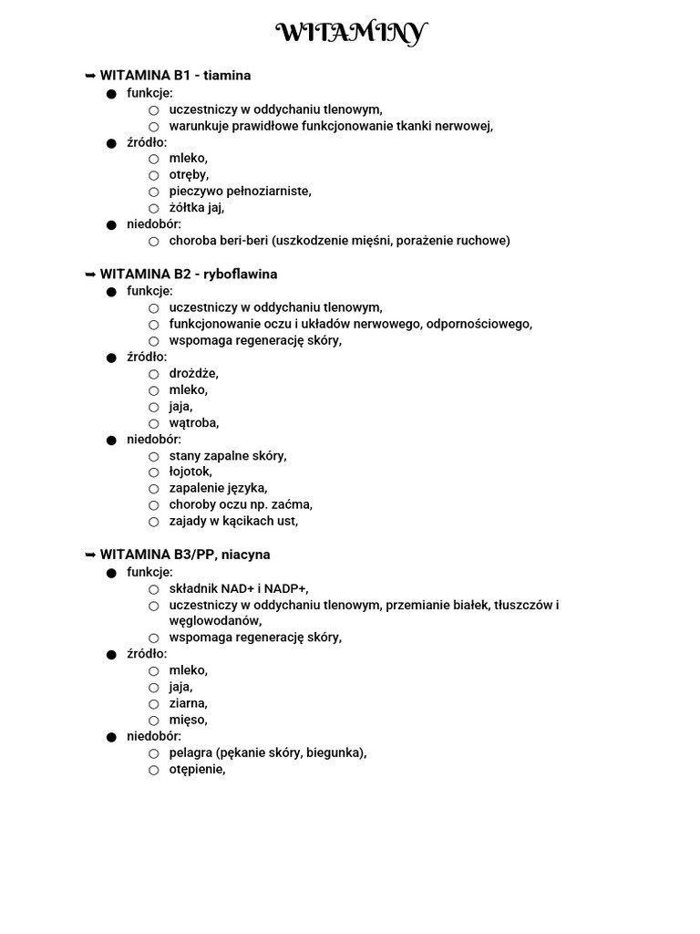 WITAMINY | PDF