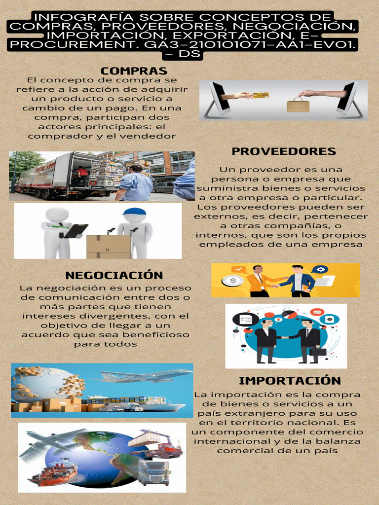 Infografía Sobre Conceptos de Compras, Proveedores, Negociación ...