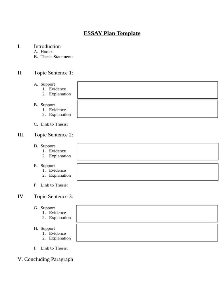 University Essay Plan Template | PDF