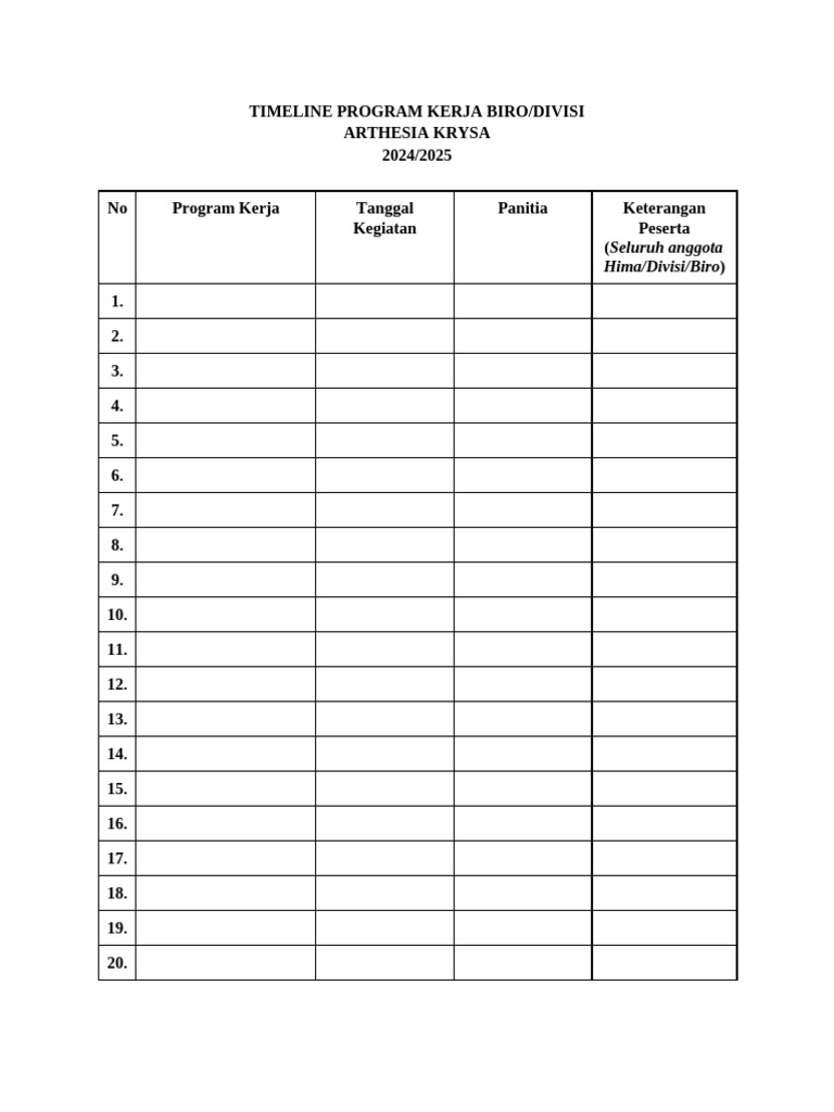Timeline Program Kerja Biro-divisi-1 | PDF
