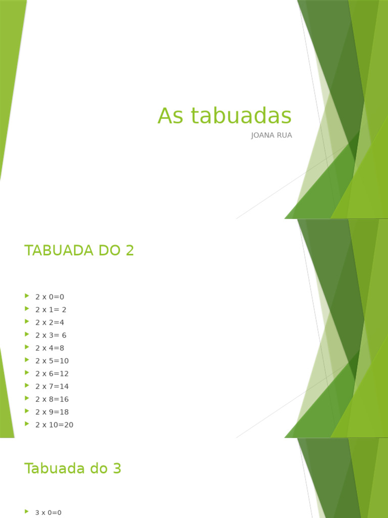 As Tabuadas | PDF