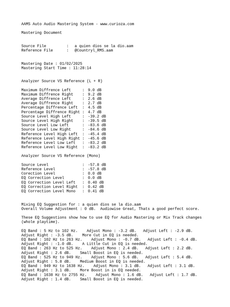 A Quien Dios Se La Dio - @countryl - RMS | PDF | Equalization (Audio) | Sound