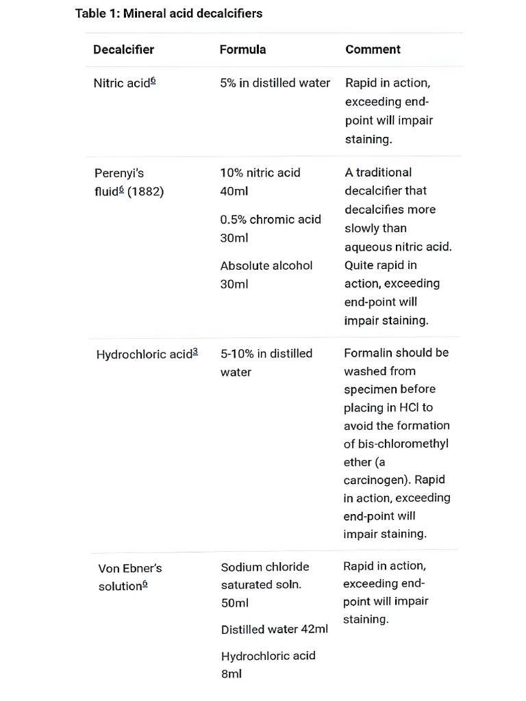 Decalcifying Agent | PDF
