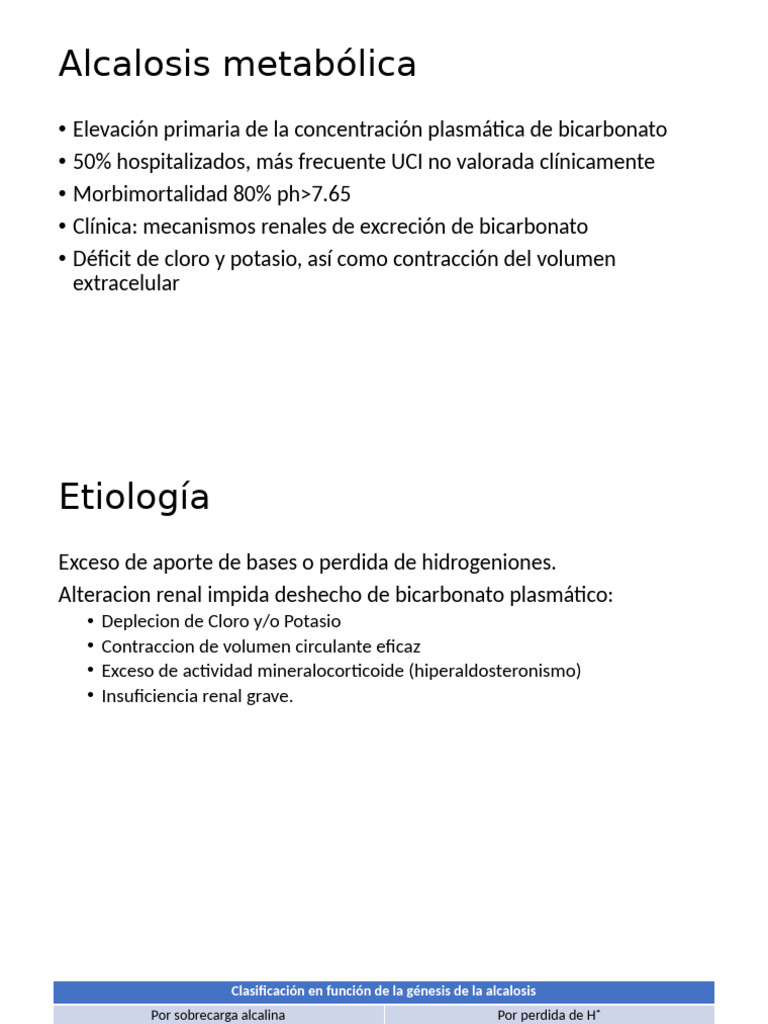 Síntomas de Alcalosis Metabólica | PDF | Especialidades Medicas