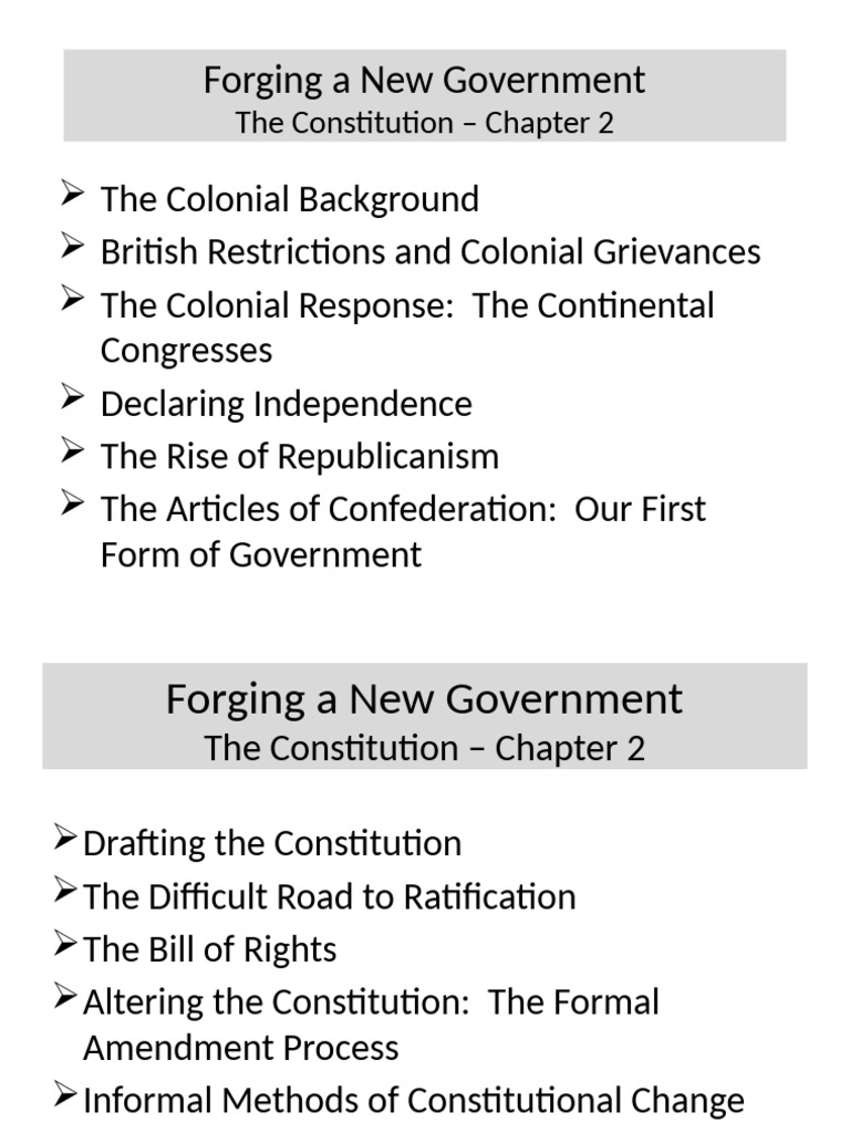 Chapter 2 - Forging A New Government - The Constitution Brief Edition ...