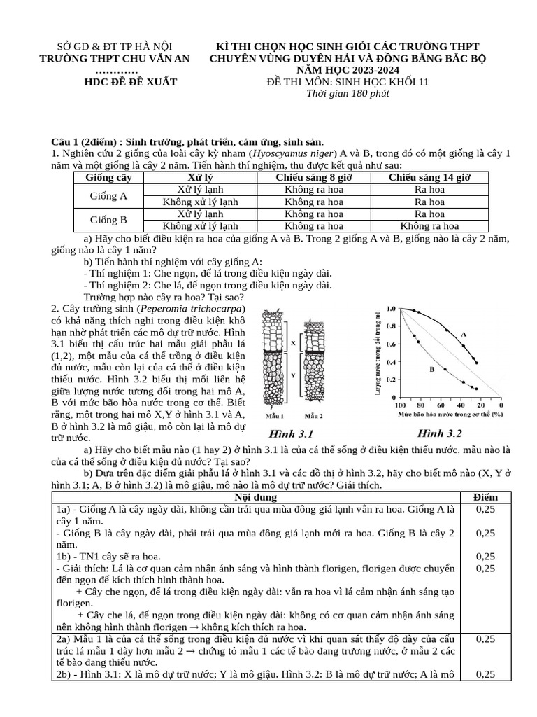 SINH HỌC 11 HDC DE DE XUAT DH- 2024 | PDF