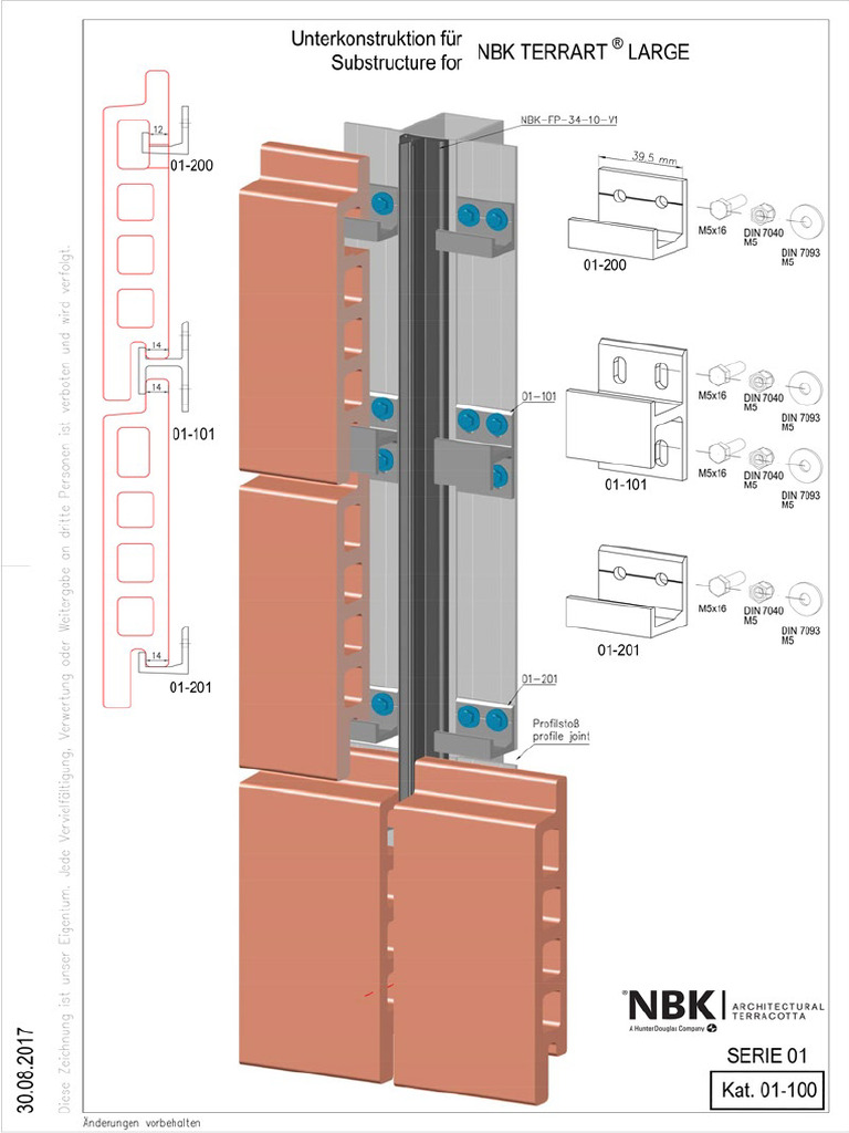 Overview Panels Horizontal | PDF