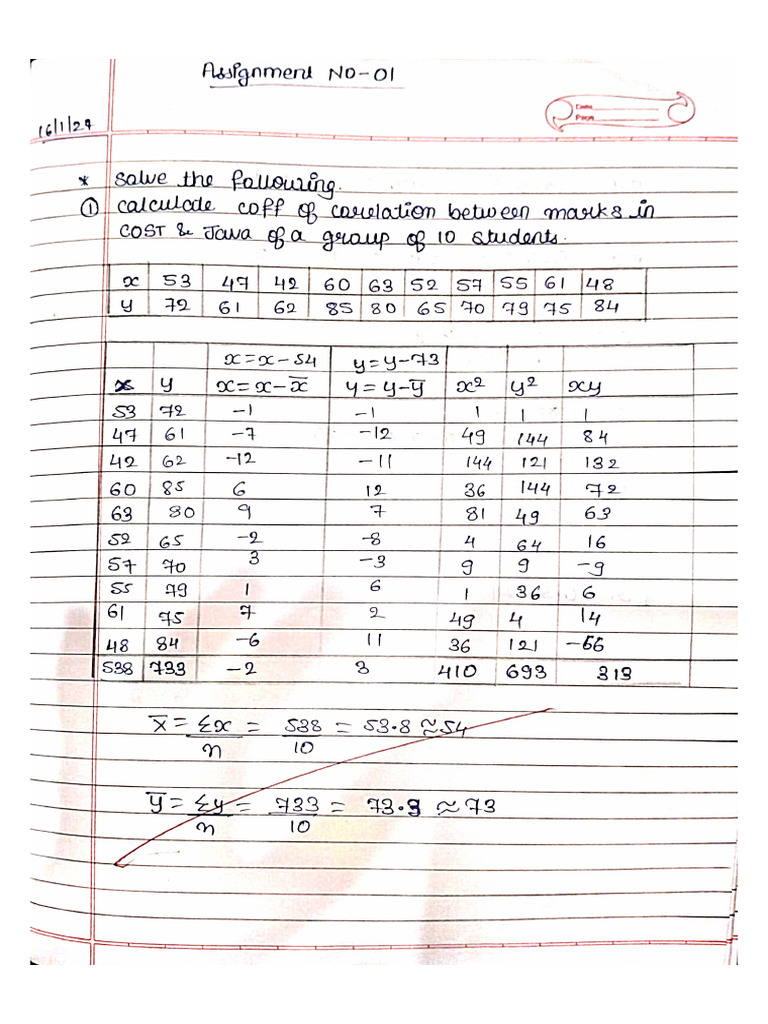 COST Assignment Unit 5 | PDF