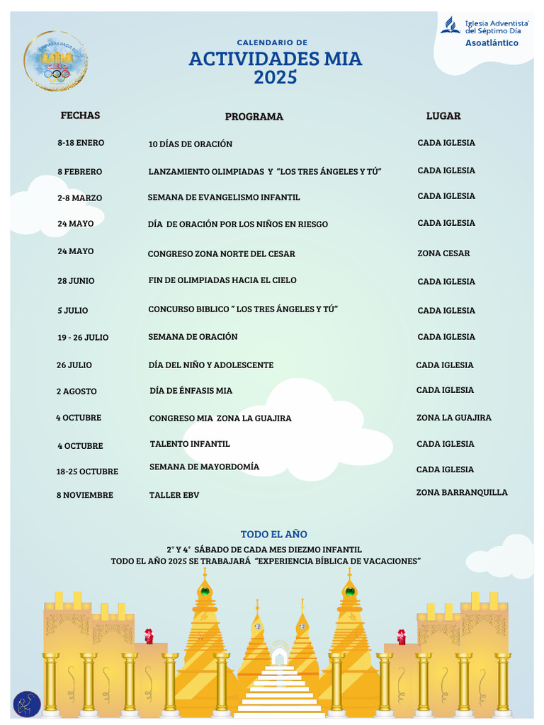 Actividades MIA 2025: Calendario y Eventos | PDF